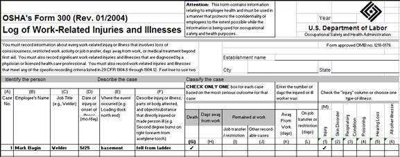osha-form-300 - Philadelphia Construction Law Blog